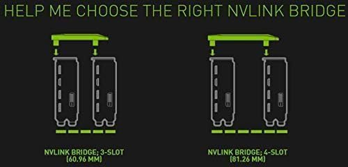 NVIDIA GeForce RTX NVLink Bridge 4-Slot for 3090 and 30 Series Graphics Cards