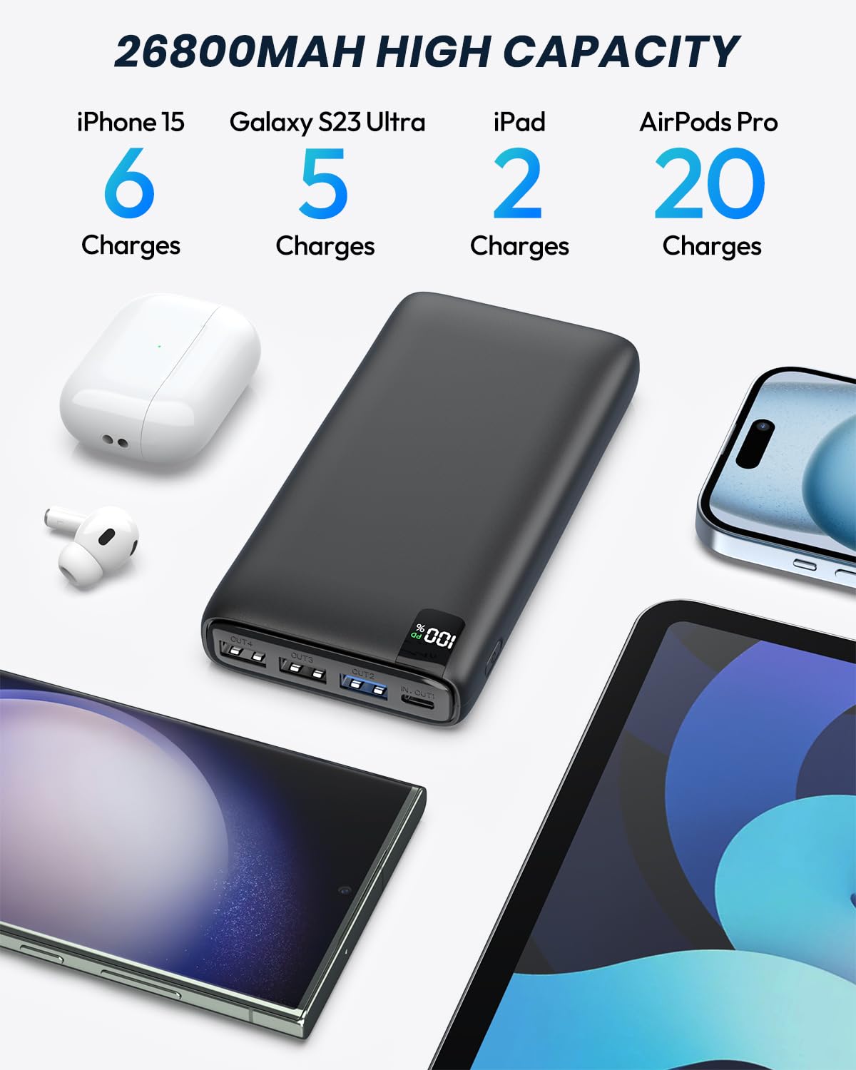 A ADDTOP Portable Charger Power Bank 26800mAh - Phone Charger 22.5W Fast Charging, 4 USB Outputs PD 3.0 USB C External Charger Battery Pack for Cell Phone Compatible with iPhone iPad Galaxy Android