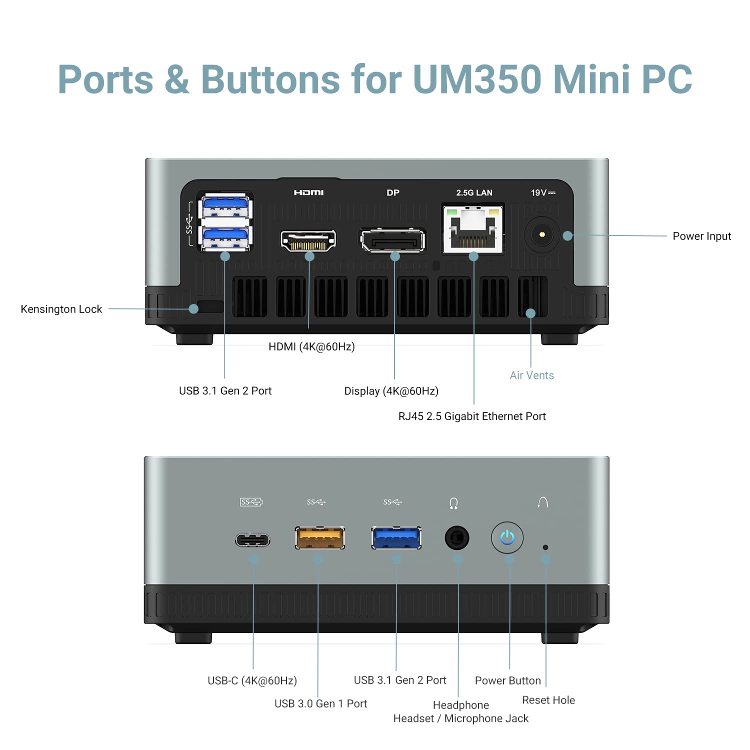MINISFORUM DeskMini UM350 Mini PC AMD Ryzen 5 3550H DDR4 16GB RAM + 512GB NVMe SSD Desktop Computer, HDMI/DP/USB-C 4K@60Hz Triple Screen Support, 2.5G LAN, Radeon Vega 8 Graphics Mini Computer