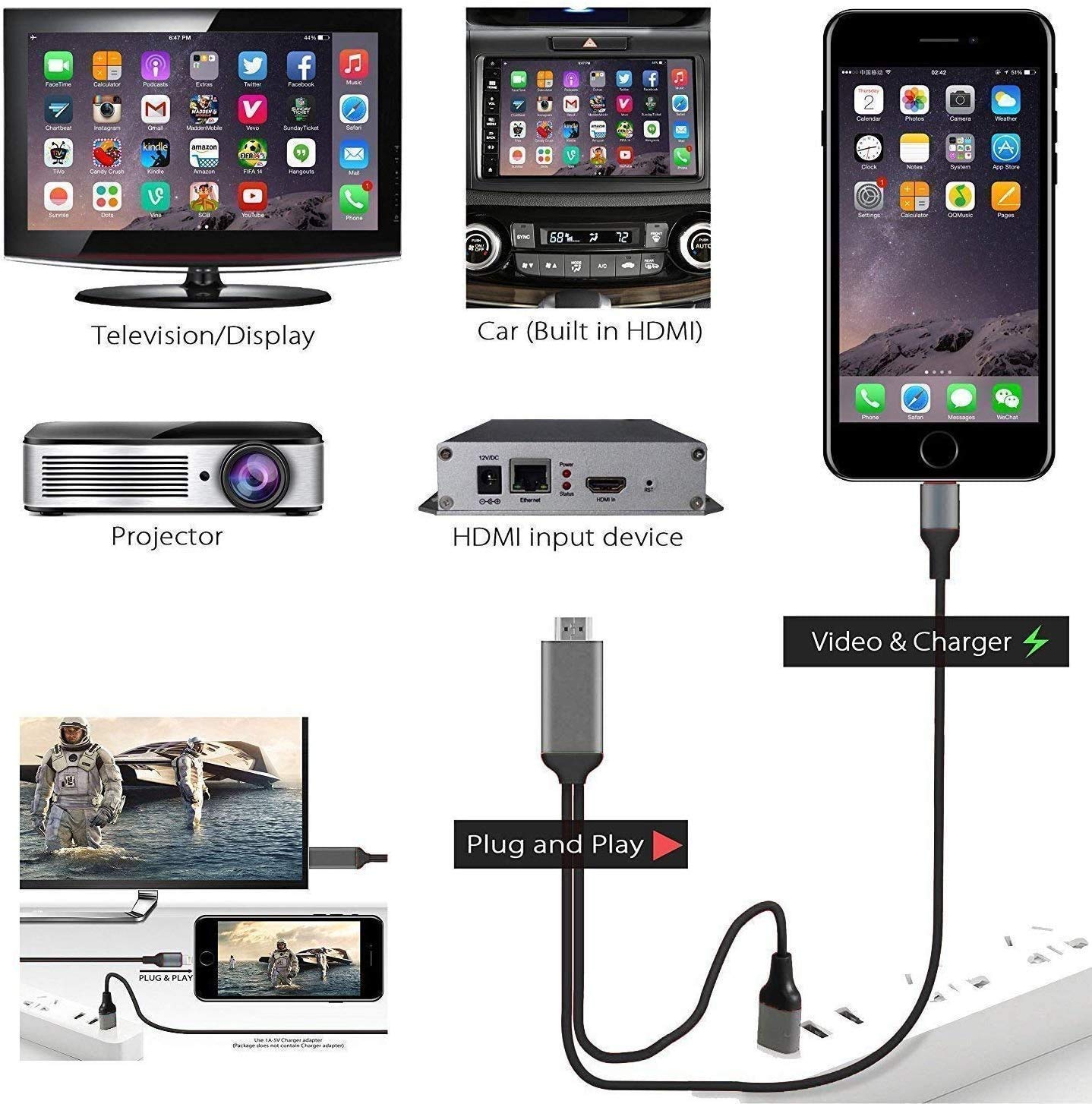 Lightning to HDMI Cable Adapter Compatible with iPhone iPad, Apple MFi Certified Lightning Digital AV Adapter 1080p HDTV Connector Cable Compatible for iPhone 12/11/XS/X/8/7 to TV Projector Monitor