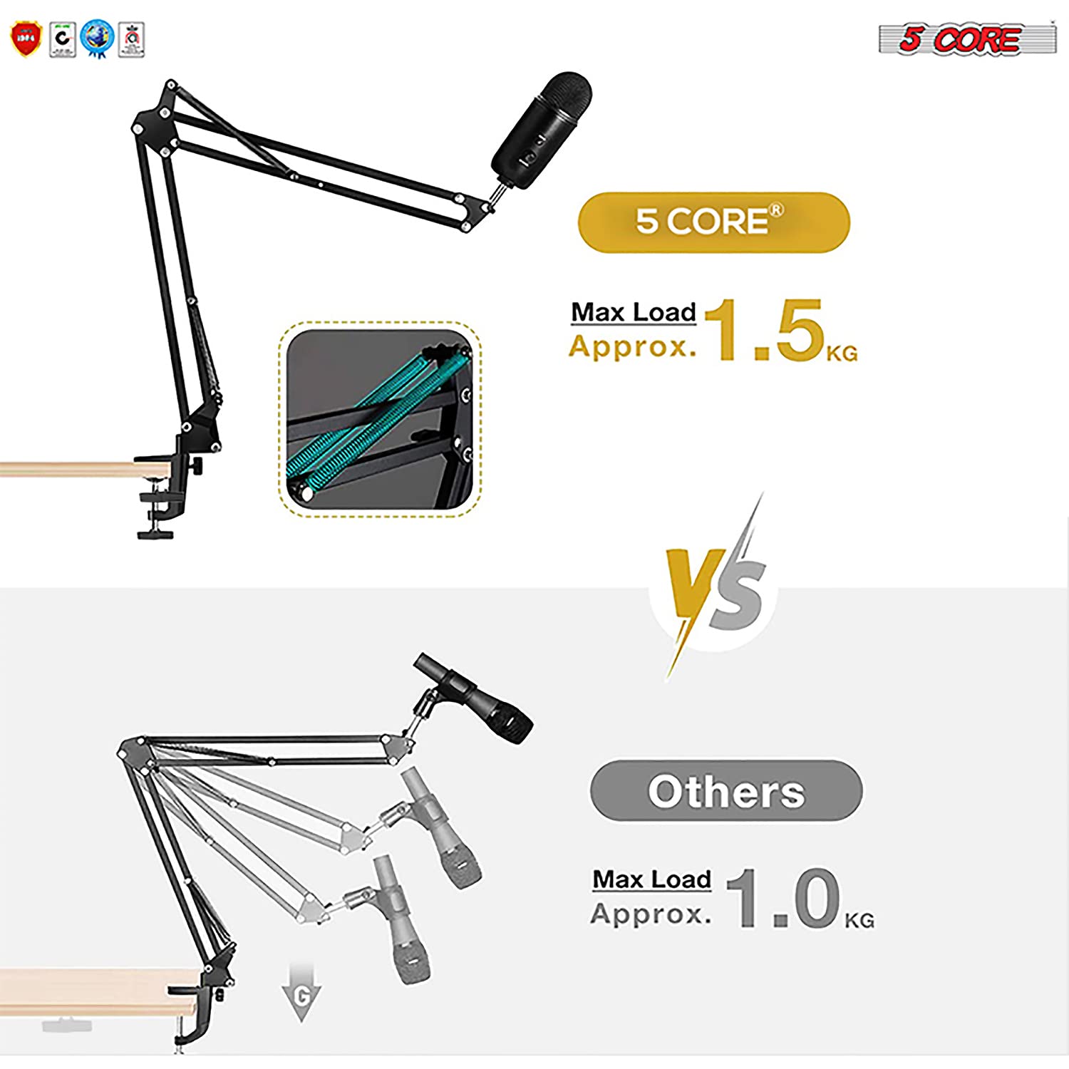5 Core Mic Arm Adjustable Boom Microphone Stand Desk Mount Heavy Duty Brazo Para Microfono for Condenser Dynamic Mics - MS ARM BLK