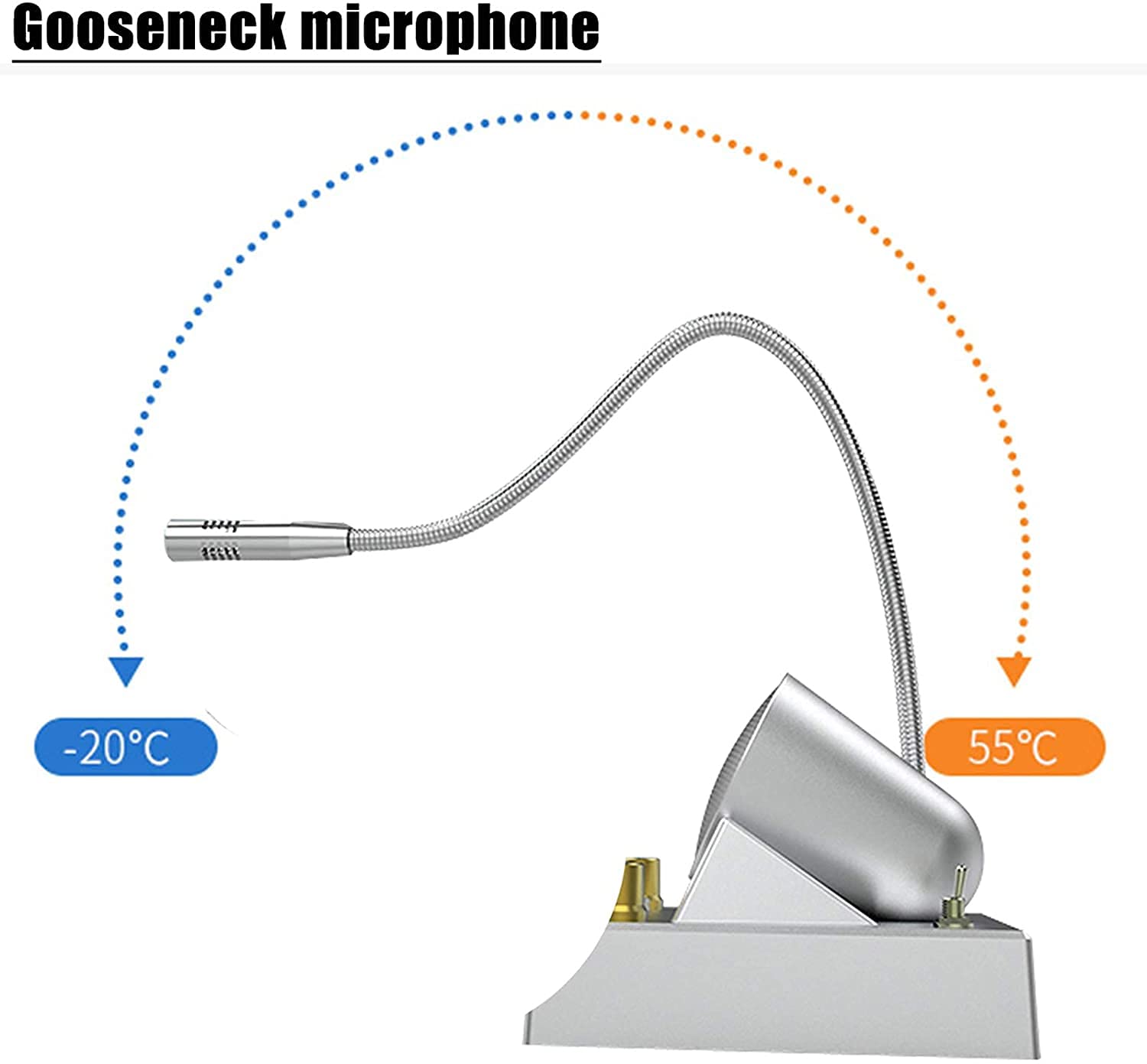 Retekess TW105 Window Speaker,Window Intercom,High Power Speaker,Noise-Free Function,Intercom Speaker for Business, School, Medical Center