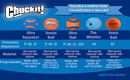 Chuckit The Whistler Ball Dog Toy, Medium (2.5 Inch Diameter) for Dogs 20-60 lbs, Pack of 2, Multicolor