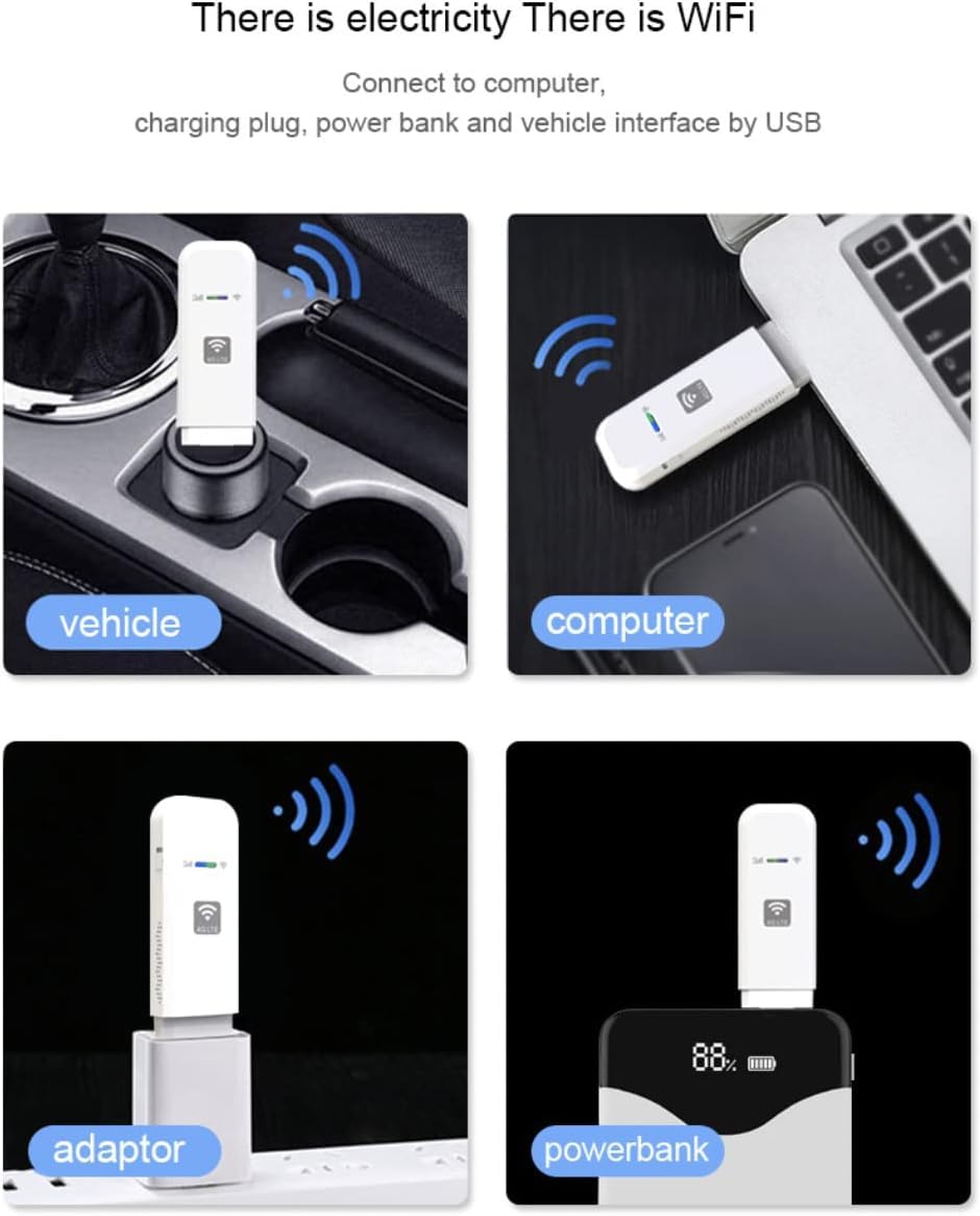 4G LTE USB Wireless Router with SIM Card Slot, High Speed Portable Mini WiFi Hotspot Devices