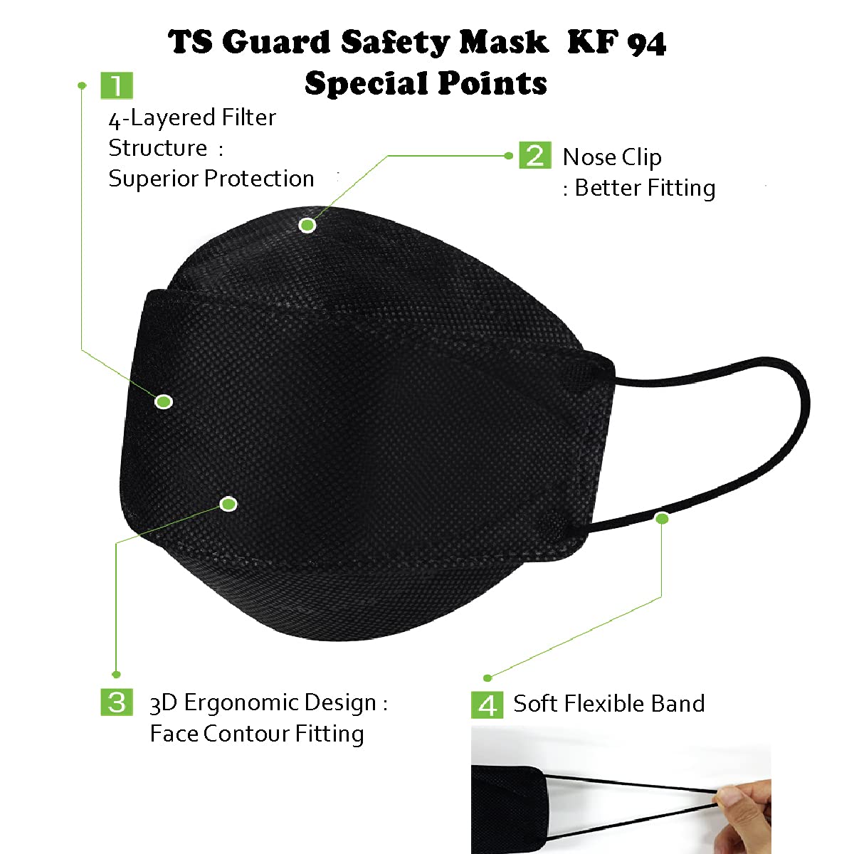 INT 【 30 Pack 】 KF94 Mask, Certified, Black TS Guard Safety Face Mask ; 4-Layered Protection, Tri-Folding Style, 3D-Ergonomic Design, Black Color, Large Size, Made in Korea. (30)