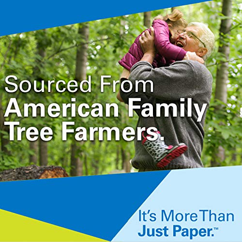 Hammermill Fore Multi-Purpose 24lb Copy Paper, 8.5 x 11, 32 Case Pallet, 10 Ream Case, 160,000 Sheets, Made in USA, 96 Bright, Acid Free, 103283P