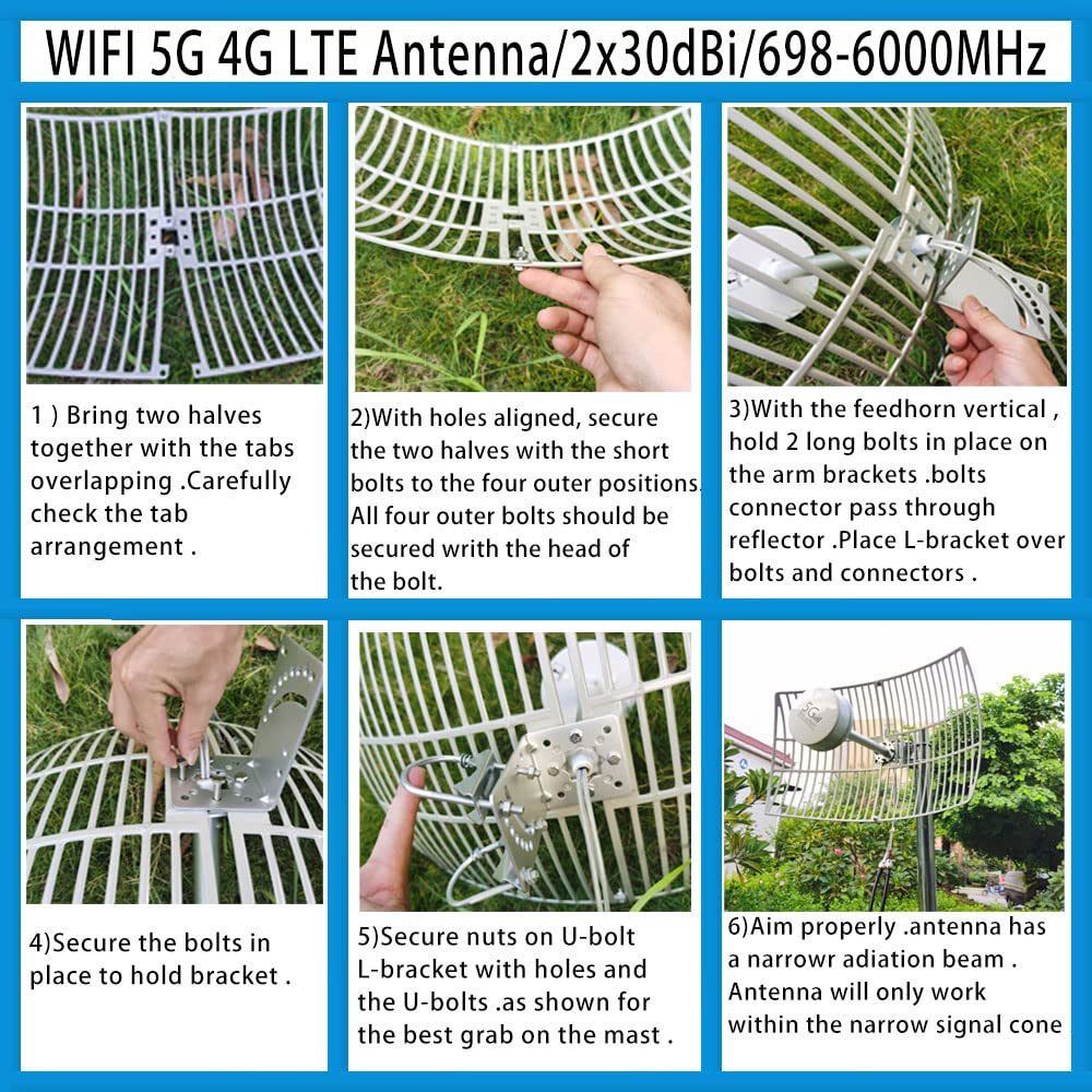 SIGNALPLUS Parabolic Antennas Kit, 2x2 MIMO Antenna 5G, 4G LTE Antenna Outdoor Directional WiFi Antennas Long Range for 5G 4G LTE Routers, TS-9, SMA, 698-6000MHz, 30dBi, 15meter LMR240, Mount Pole