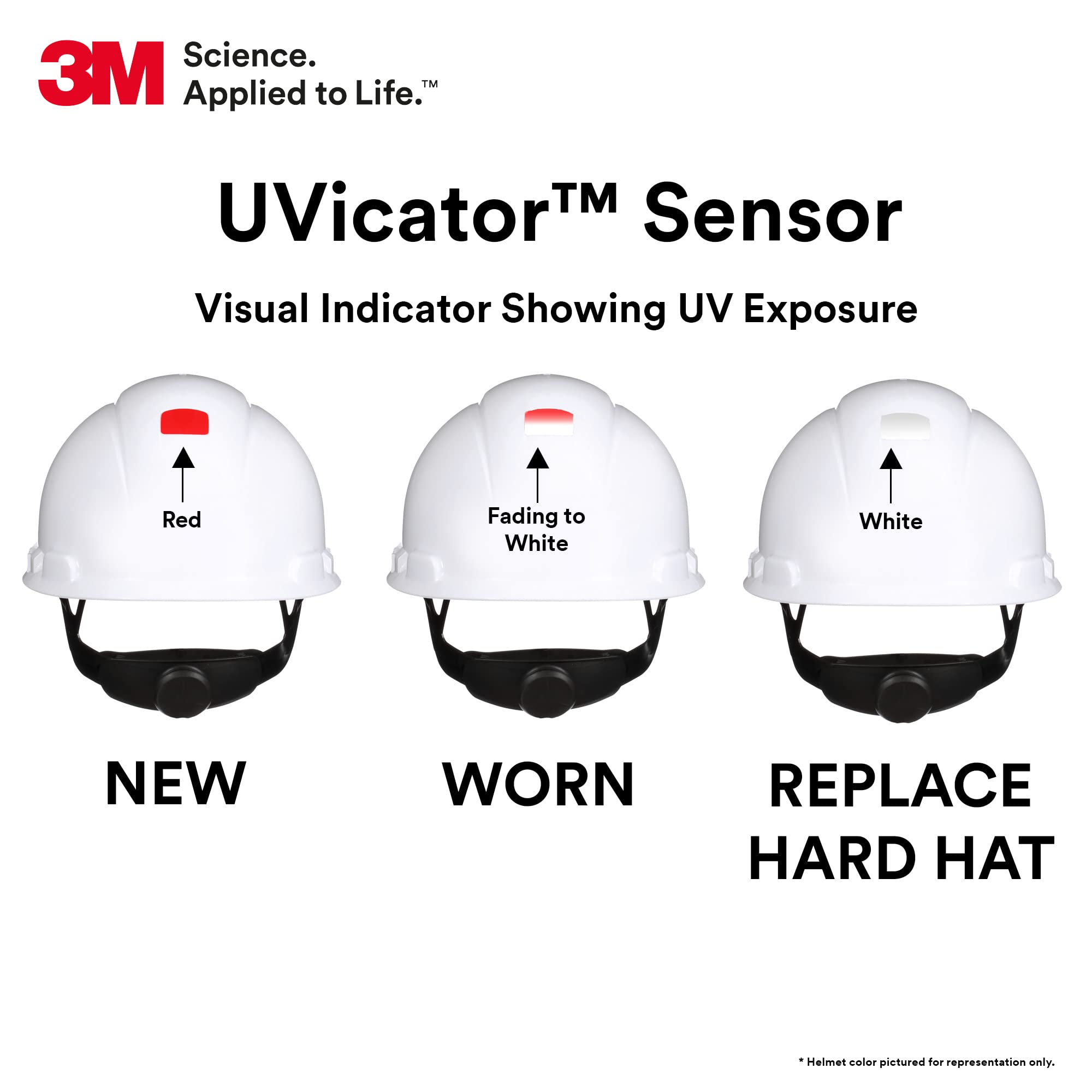 3M Hard Hat SecureFit H-701SFV-UV, White, Vented Cap Style Safety Helmet with Uvicator Sensor, 4-Point Pressure Diffusion Ratchet Suspension, ANSI Z87.1