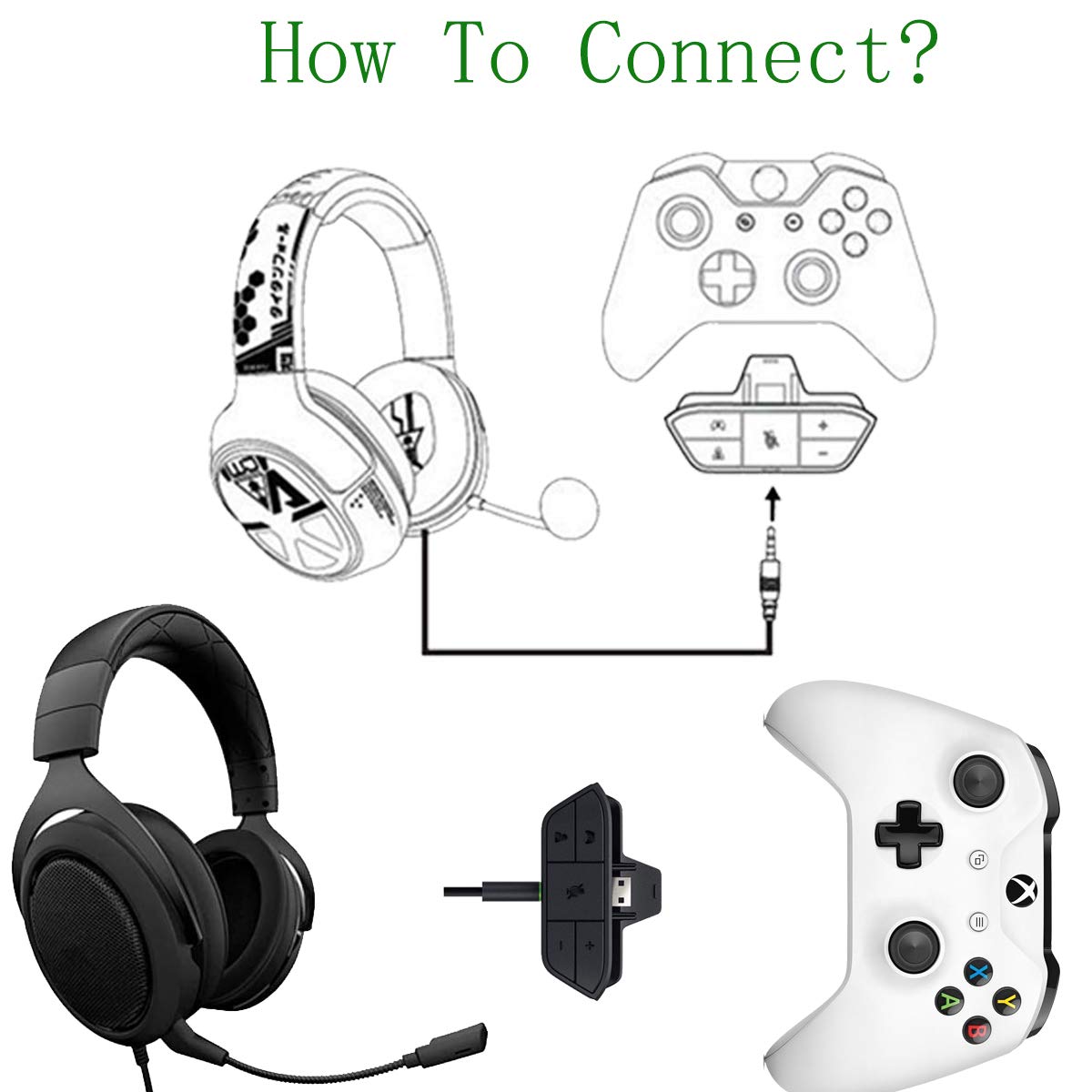 Cenxaki Stereo Headset Adapter for Xbox One, Game Audio Mic Headphone Converter – Black by