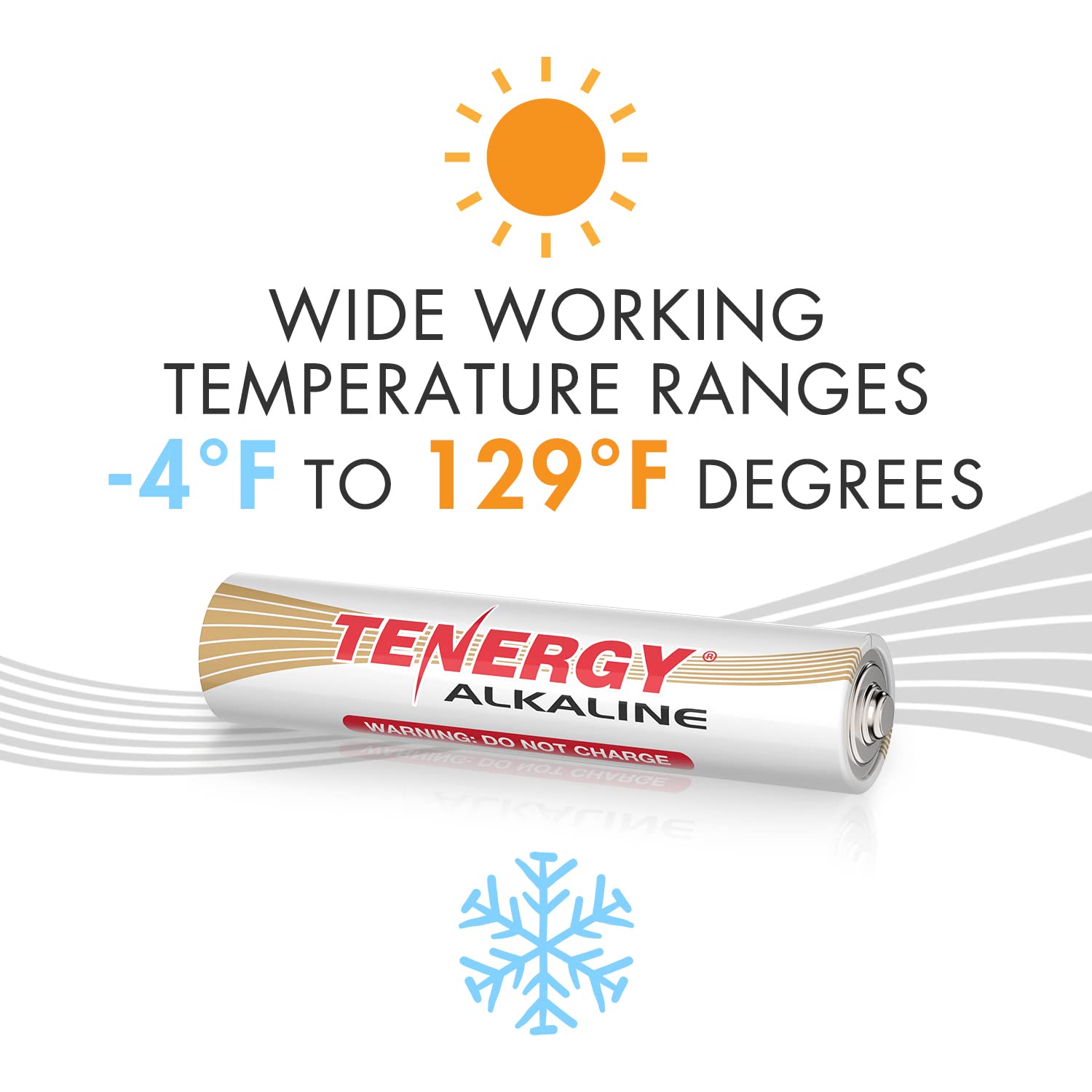 Tenergy 1.5V AAA Alkaline Battery, High Performance AAA Non-Rechargeable Batteries for Clocks, Remotes, Toys & Electronic Devices, Replacement AAA Cell Batteries, 100 Pack