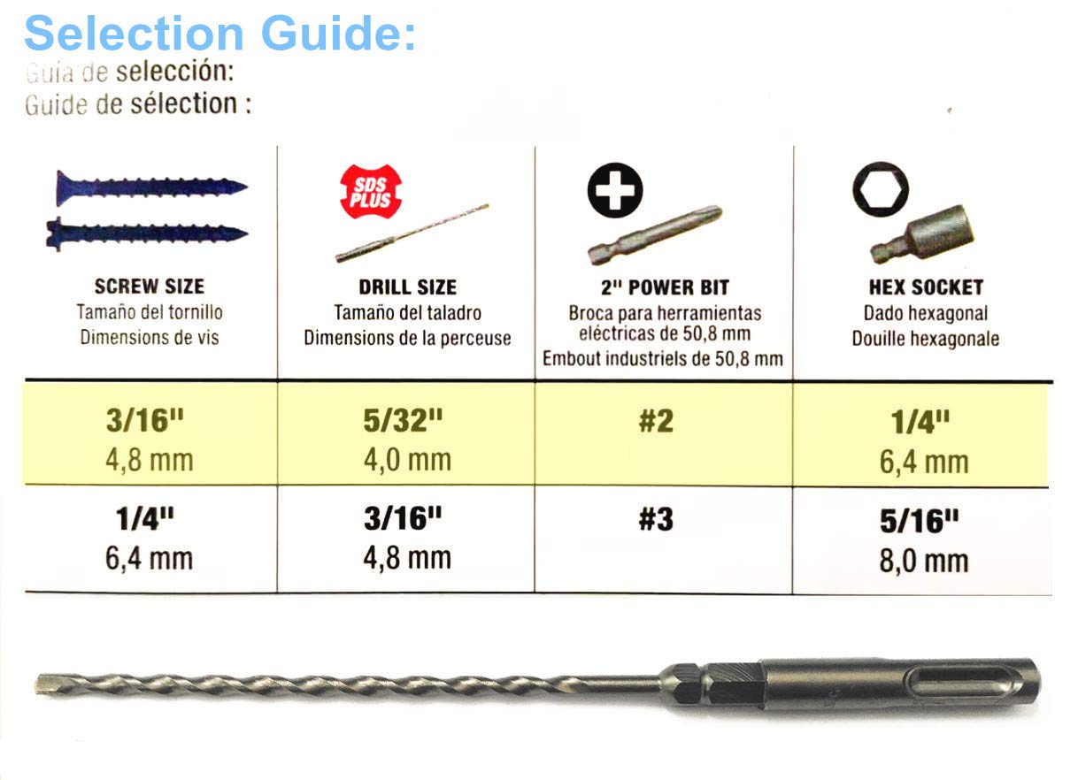 36PC, 5/32" x 7" with 1/4" SDS Plus Hex Rotary Hammer Drill Bits for Concrete Screw, Rotary Drill Bit 5/32, Sds Plus Bits (5/32 x 7,36)