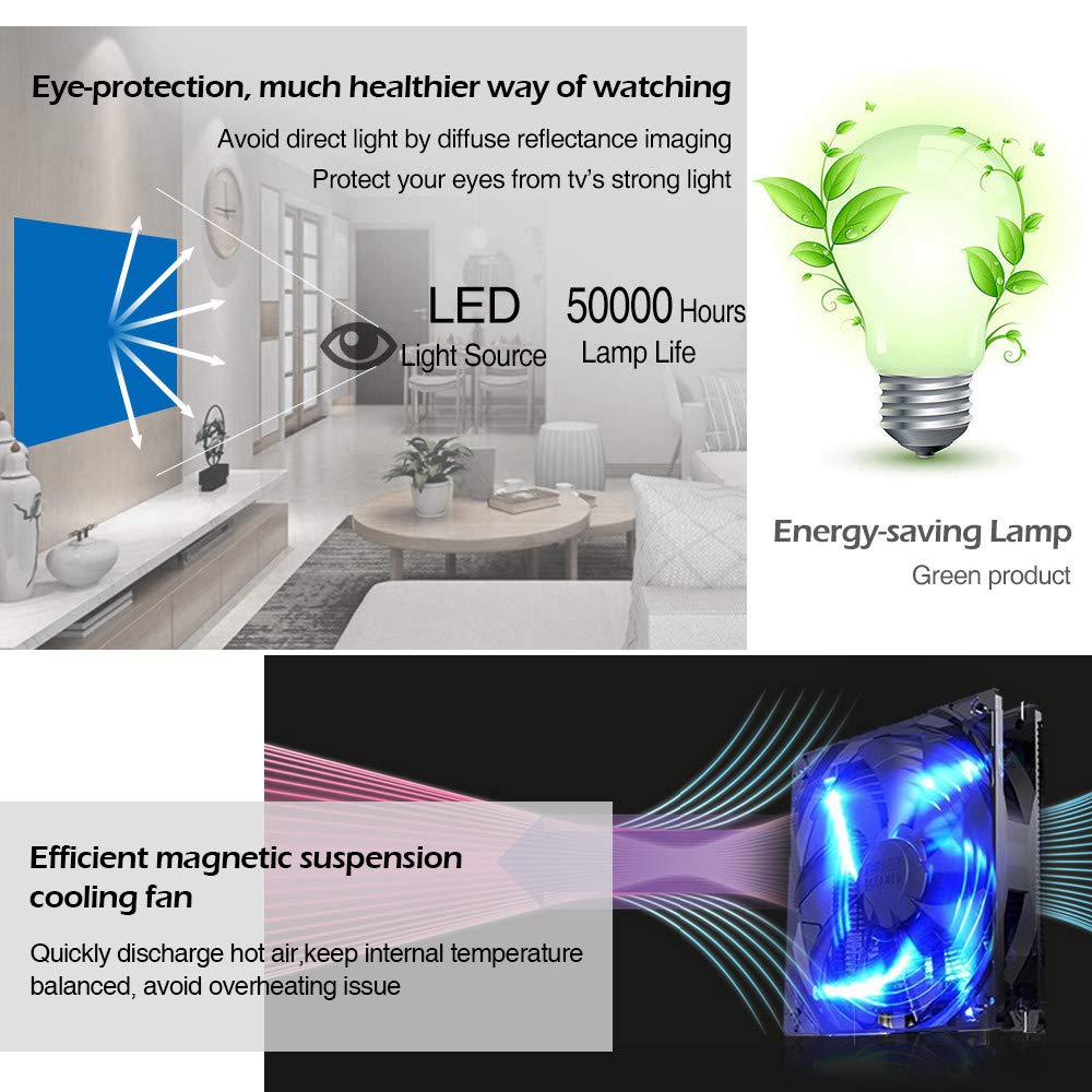 9000L Native 1080p Projector with WiFi Bluetooth, 200'' Display Home Theater Movie Projector Outdoor Indoor Party, Wireless Sync Screen for iOS/Android Phone/Tablets, With 4D Keystone and Zoom
