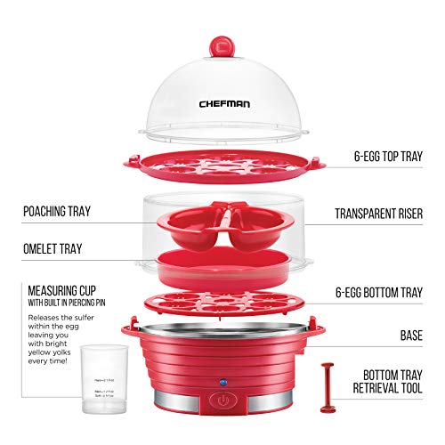 Chefman Electric Egg Cooker Boiler, Rapid Poacher, Food & Vegetable Steamer, Quickly Makes Up To 12, Hard or Soft Boiled, Poaching and Omelet Trays Included, Ready Signal, BPA-Free, Red