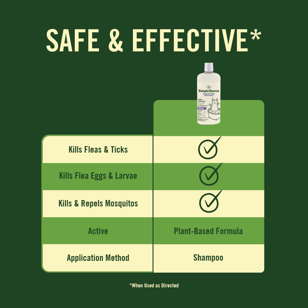 SimpleSourceĀ® Flea & Tick Shampoo for Cats, Powered by Plants, Kills Fleas, Flea Eggs, Flea Larvae, Ticks, & Mosquitos, Cleans & Deodorizes, 12oz Bottle