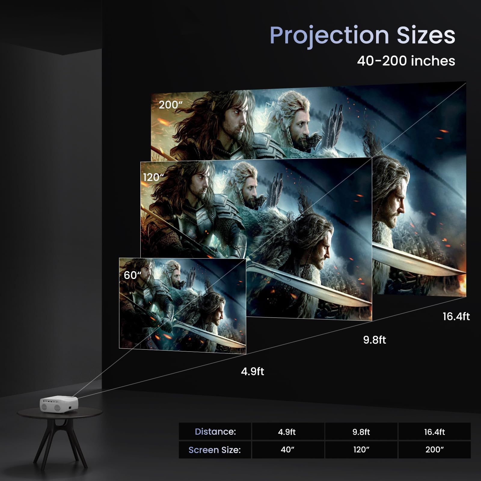 4K Support Projector with Wifi and Bluetooth, HONPOW Portable Mini Projectors for Outdoor Movies Use, Compatible with TV Stick, Laptop, Smartphone, Xbox, PS5
