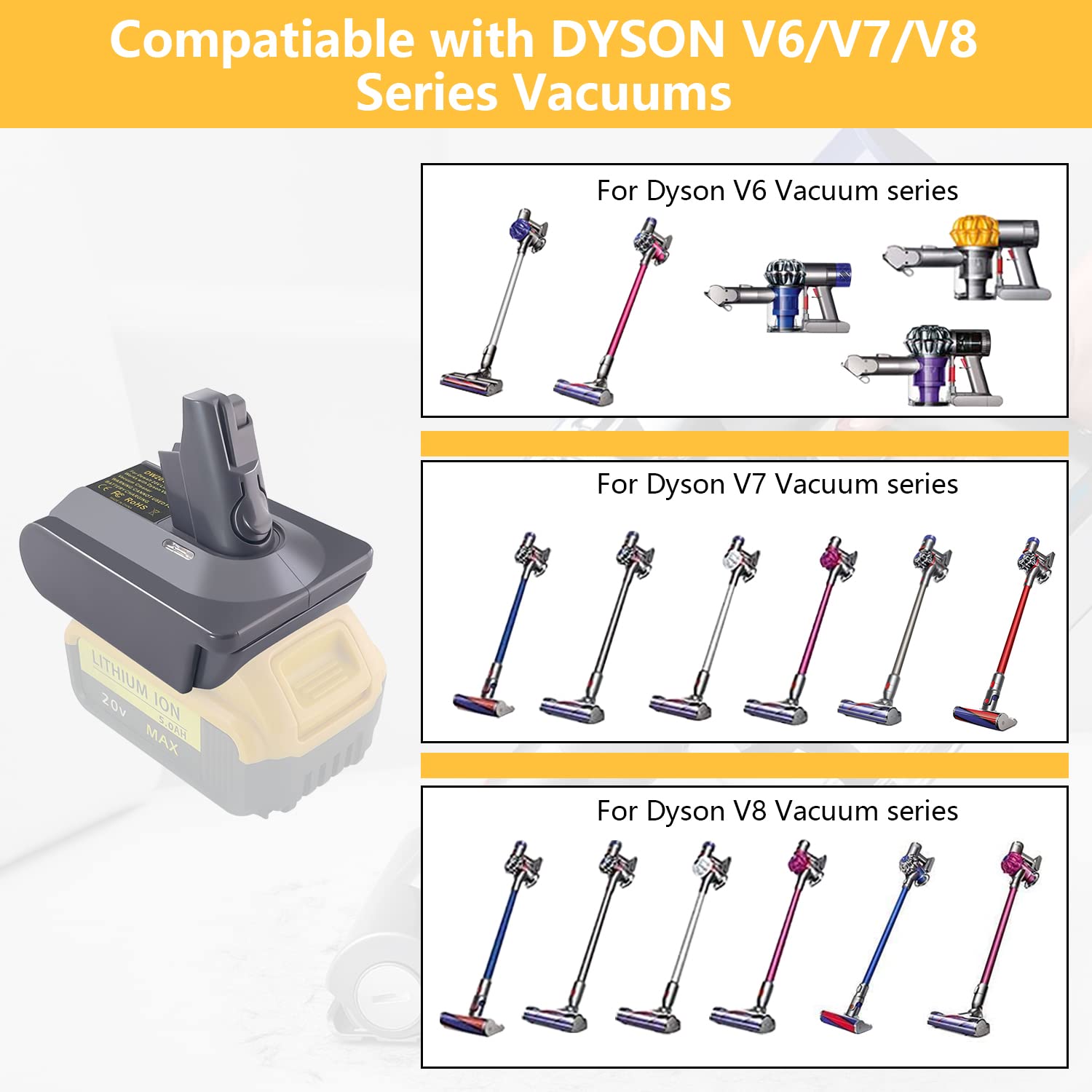 3-in-1 Battery Adapter for Dewalt 20V 60V Lithium Battery Convert to for Dyson V6/V7/V8 SV11 Series Vacuum Cleaners Animal Absolute Fluffy HEPA Cordless Stick Converter