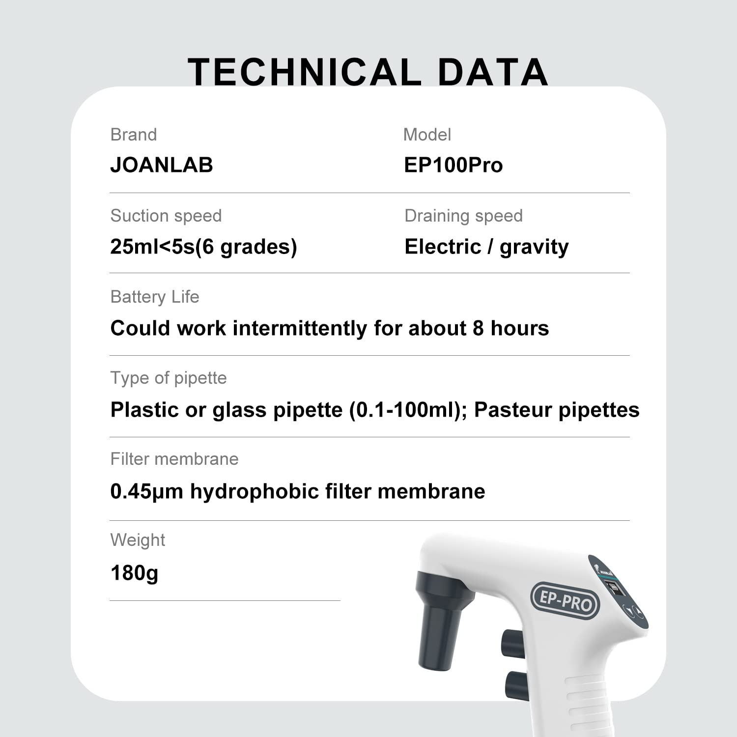 Lab Electric Pipette Controller Digital Automatic Pipettor Motorized Pipette Filler for Biology Chemical
