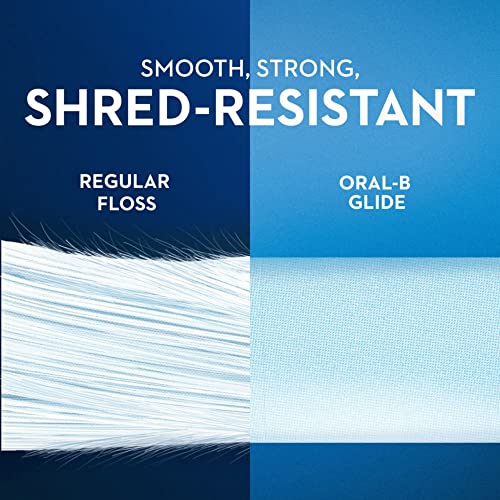 Crest Glide Origional Floss 2*54.6 yds (1 pack)