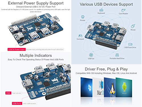 Waveshare USB 3.2 Gen1 HUB HAT, Compatible with Raspberry Pi 5/4B/3B/Zero/Zero W/Zero 2W/Pico/Pico W/Pico WH, 4X USB 3.2 Gen1 Ports, No Driver Required
