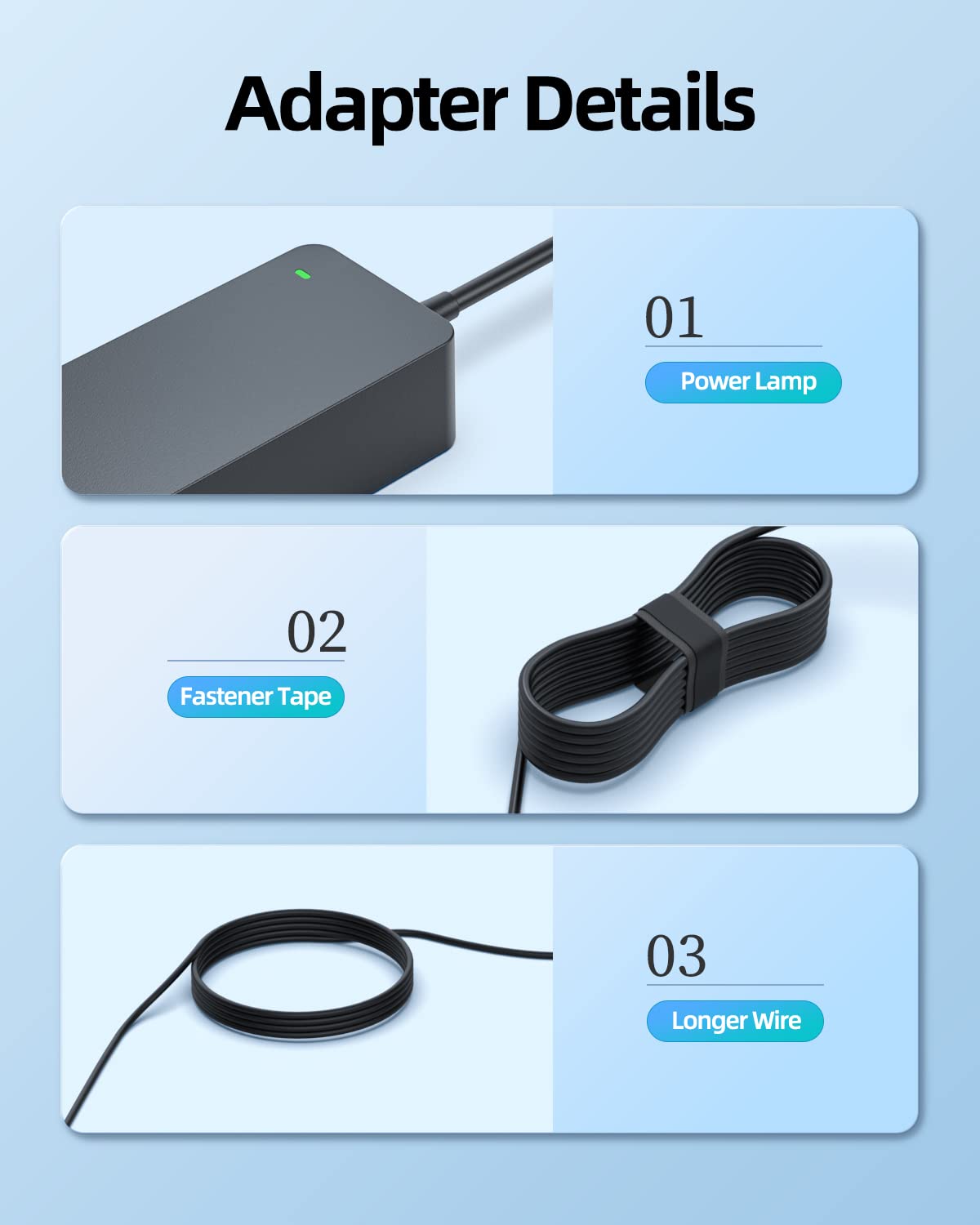 Superer AC Charger Fit for Sony LCD TV KDL-40W650D Power Supply Adapter Cord