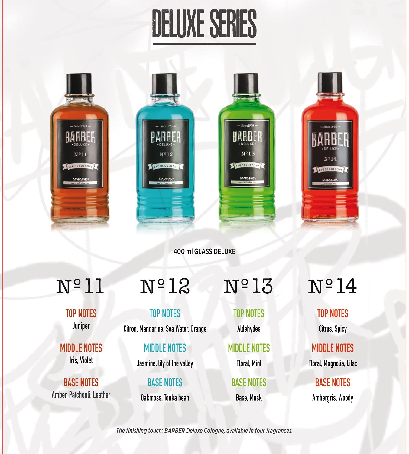 Marmara Barber Cologne - Best Choice of Modern Barbers and Traditional Shaving Fans Spray Bottle 8.5 fl oz. (250 ml, No1)
