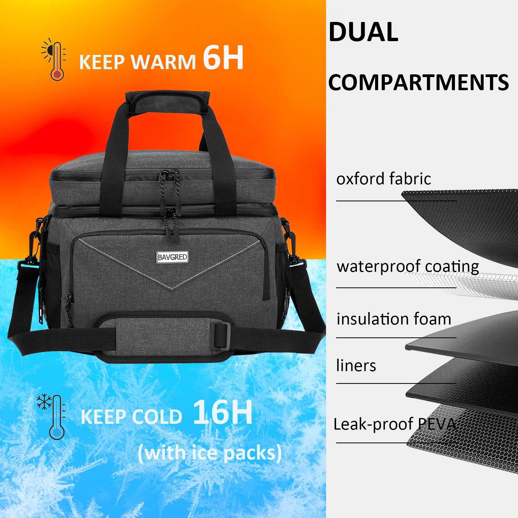BAVGRED Insulated Lunch Bag for Men/Women-Large Adult Lunch Box-Leakproof Soft Warmer/Cooler Work Tote with Adjustable Shoulder Strap Black