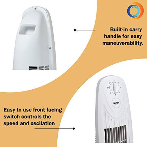 Comfort Zone CZTF329WT 29” 3-Speed Oscillating Tower Fan, High-Performance Centrifugal Blades with Space Saving Design, Perfect for Office, Desk or Dorm Room, White