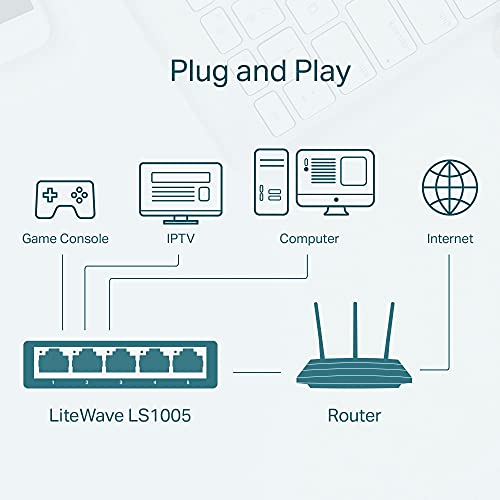TP-LINK Switch LS1005