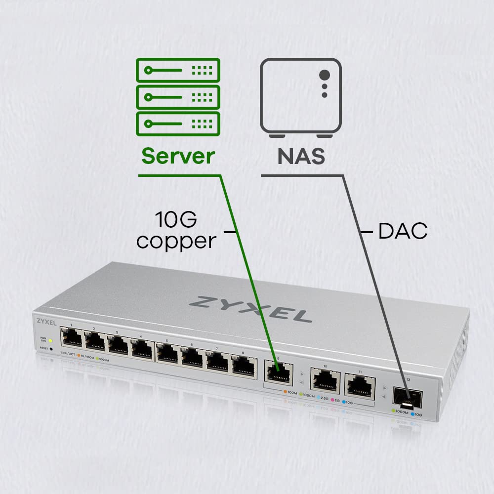 Zyxel 12-Port Web-Managed Multi-Gigabit Switch | 3X 10 | 1x 10G SFP+ [XGS1250-12]