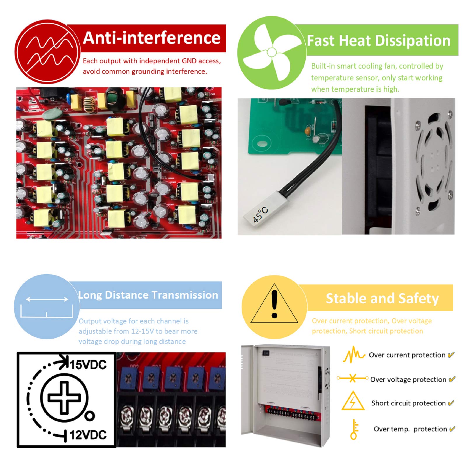 Xenocam 4K CCTV Power Supply 8 Channel Adjustable DC11V ~DC15V 16 Amp Output Reset Fuse with Anti-Ripple and Anti-EMI Interference Circurt Designed for 4K IP/CCTV Security Cameras System