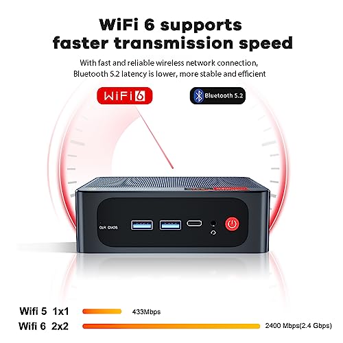 Beelink SER5 Mini PC, AMD Ryzen 5 5500U(7nm, 6C/12T) up to 4.0GHz, Mini Computer 16GB DDR4 RAM 500GB NVME SSD, Micro PC 4K@60Hz Triple Display, Mini Gaming Computer WiFi6 BT5.2 57W HTPC