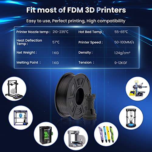SUNLU 3D Printer Filament PLA Plus 1.75mm, SUNLU Neatly Wound PLA Filament 1.75mm PRO, PLA+ Filament for Most FDM 3D Printer, Dimensional Accuracy +/- 0.02 mm, 1 kg Spool(2.2lbs), Black