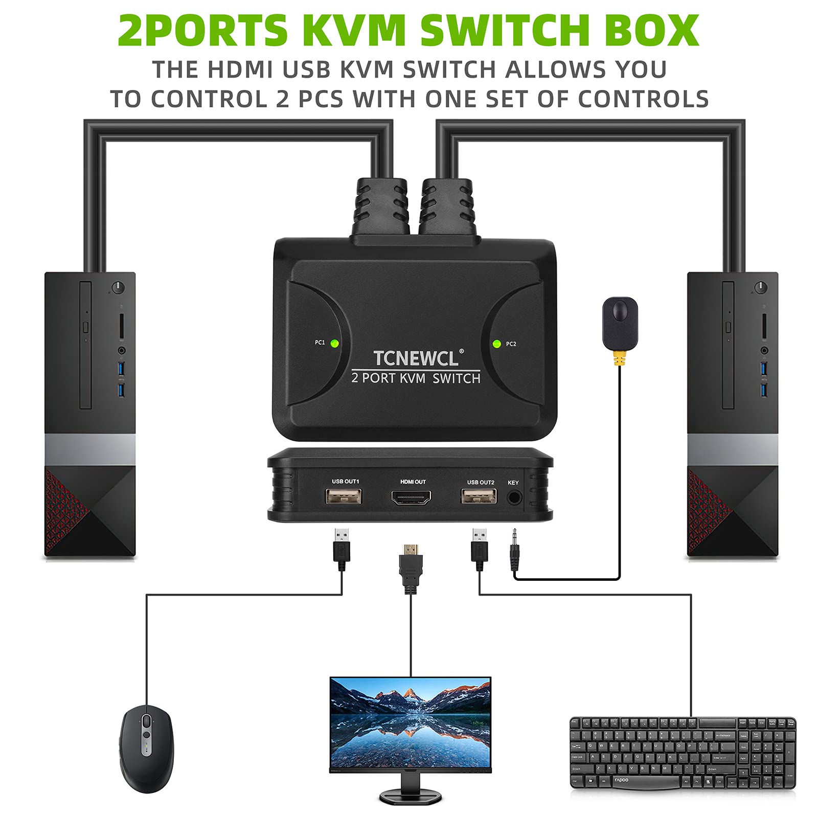 4K 2-Ports HDMI KVM Switch, for 2 Computers Share 1 HD Monitor and 2 USB Devices Keyboard Mouse, Supports 4K@30Hz, Included 2 HDMI Cables and Wire Desktop Controller
