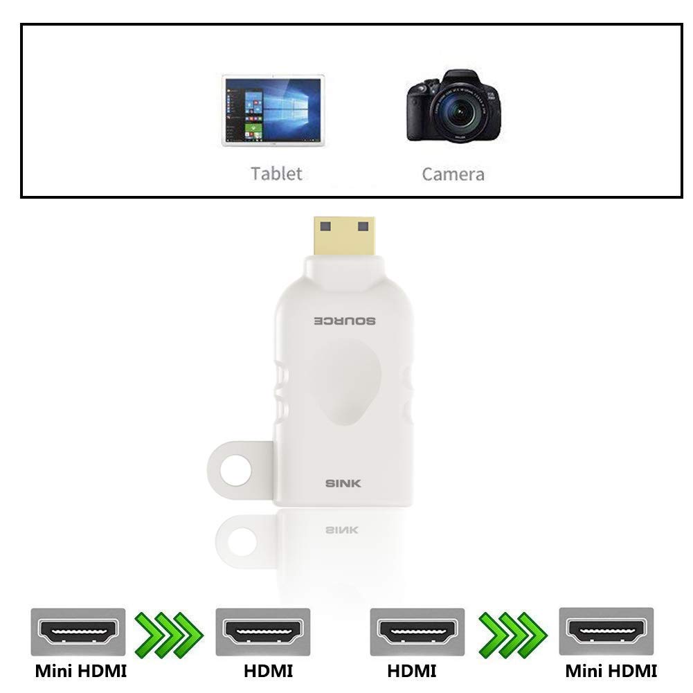Universal HDMI Adapter Ring Kit with Security Loop-4K USB C, Displayport,Mini DP, Mini HDMI to HDMI Office Video Converter. Four Adapters with Key Security loop.Universal HDMI Adapter Kit, HDMI Ring