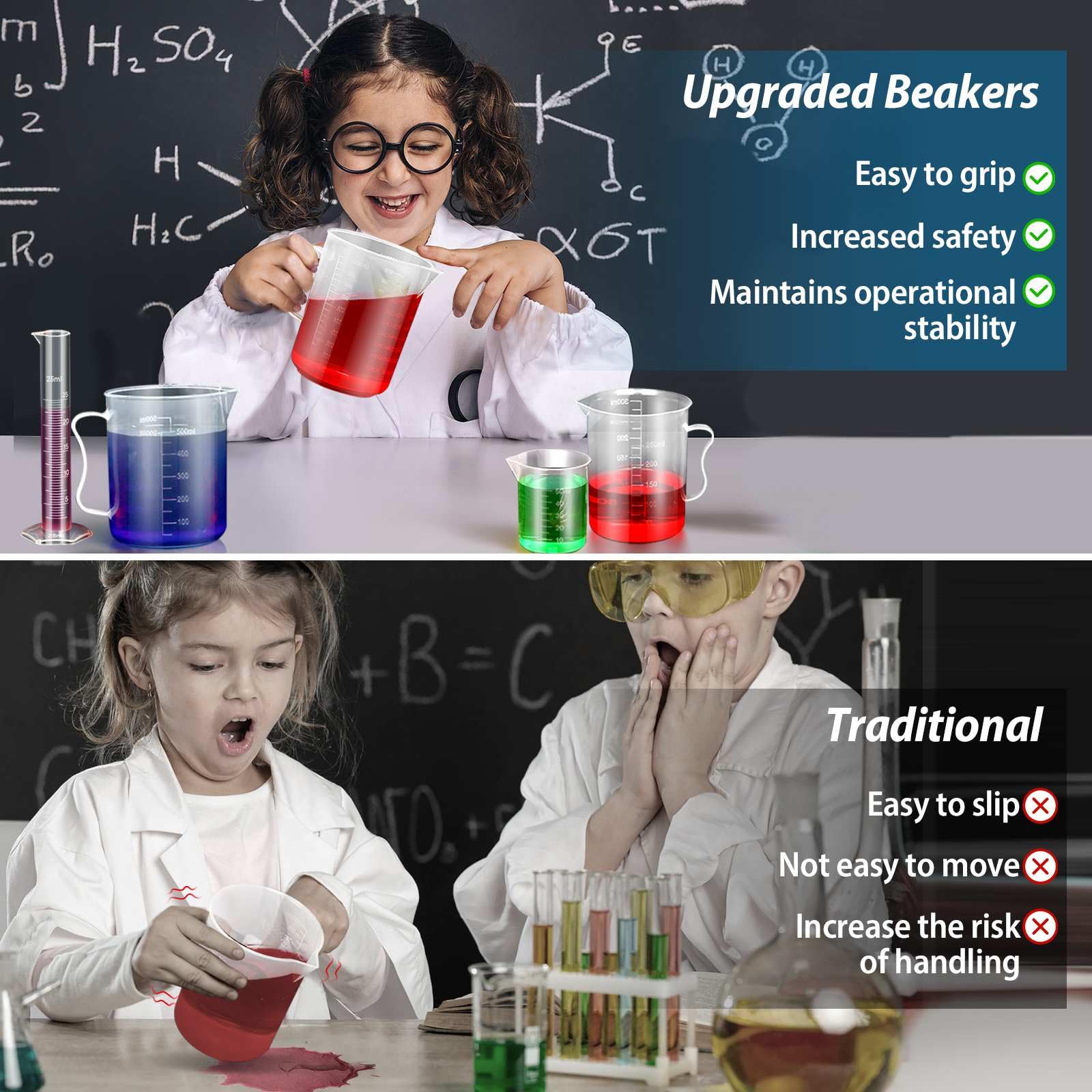 moveland Upgraded Plastic Graduated Cylinder and Plastic Beakers Set - Graduated Cylinder 10ml 25ml 50ml 100ml, Beakers 50ml 100ml 250ml 500ml 1000ml, 5 Pcs Pipettes, Ideal for DIY and Science Lab