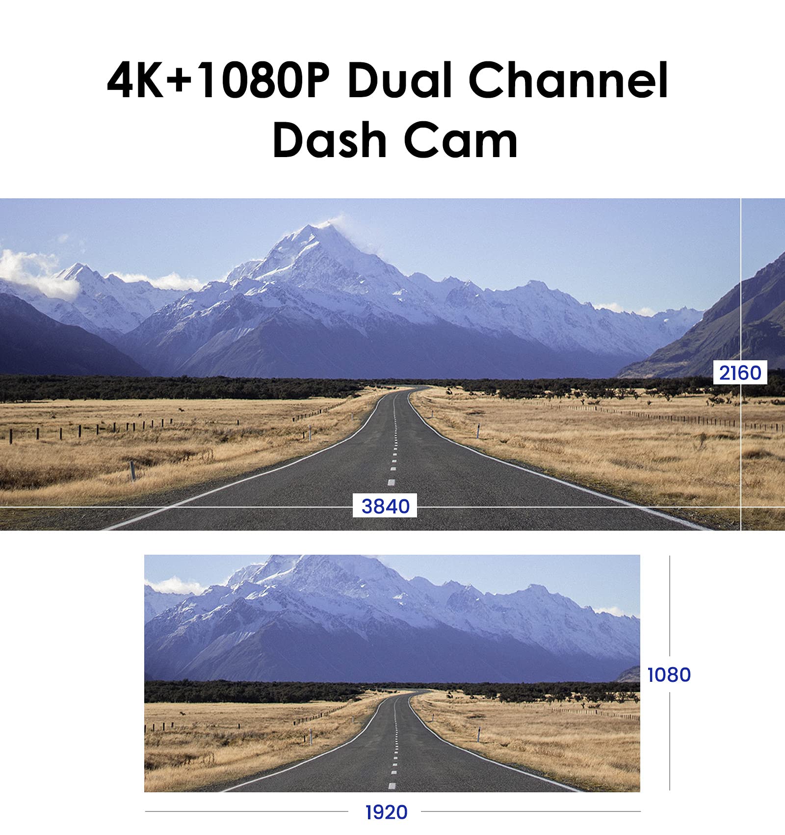 4K Dual Channel Dash Cam, Built-in Wi-Fi GPS, 4K + 1080P Front and Rear Dashcam, 2.4 Inches Large Screen, Supercapacitor, Parking Mode, Motion Detection, Emergency recording,Zenfox U1