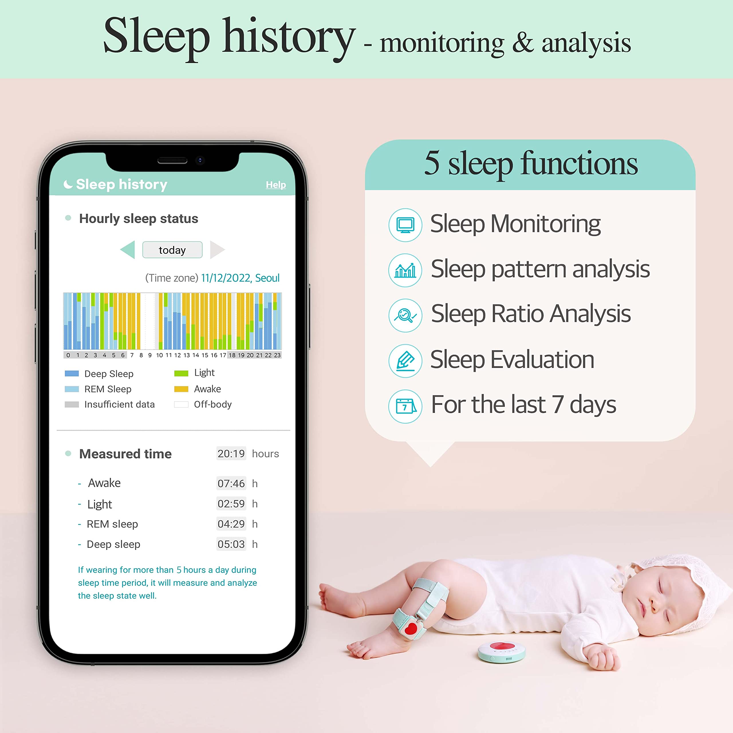 AIMON Smart Band Baby Monitor - Tracks Heart Rate, Average Oxygen as Sleep Quality Indicators. Tracks Temperature, Falling and Crying Too. Has 2 Sizes(Small+Large) for 0~35months.