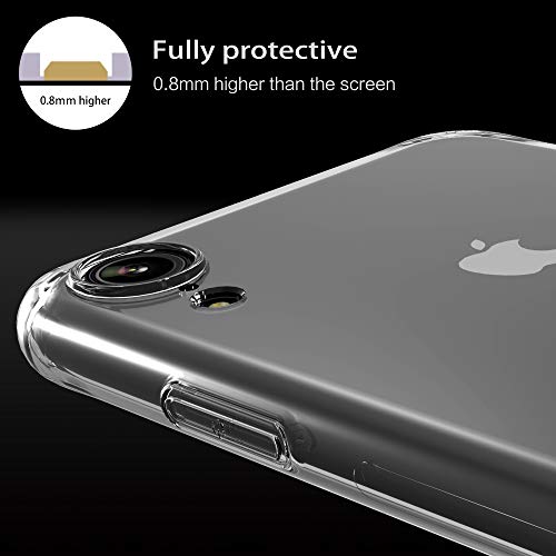Migeec for iPhone XR Case Clear Soft Transparent Shockproof Protective Slim Thin Bumper Phone Cover for iPhone XR, 6.1 inch