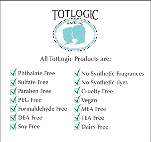 TotLogic Sulfate Free Hair and Scalp Care Set - Shampoo, Conditioner, & Detangling Spray - Gentle, Safe, Made with Natural Essential Oils and Botanicals