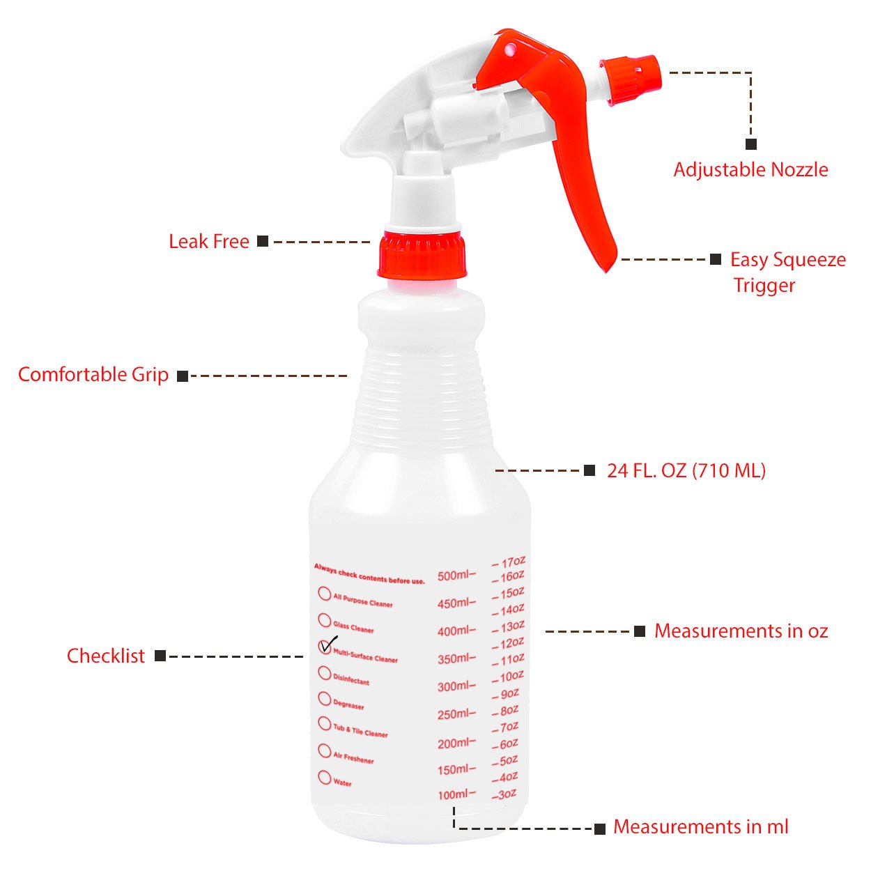 Duracare Plastic Heavy Duty Leak Free Trigger Spray Bottles with Adjustable Nozzle and Measurements - For All Purpose Cleaning Solutions, Plants, Mister, Household and Commercial Use (Set of 3, 24oz)