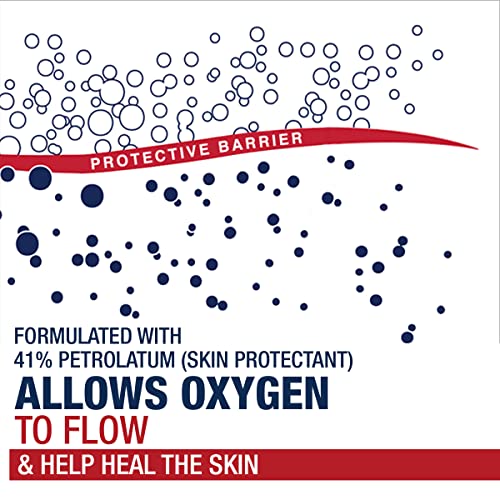 Aquaphor Healing Ointment Advanced Therapy Skin Protectant, Body Moisturizer for Dry Skin, Minor Cuts and Burns, Dry Cuticles, Cracked Heels, Hands and Lips, 3.5 Oz Jar
