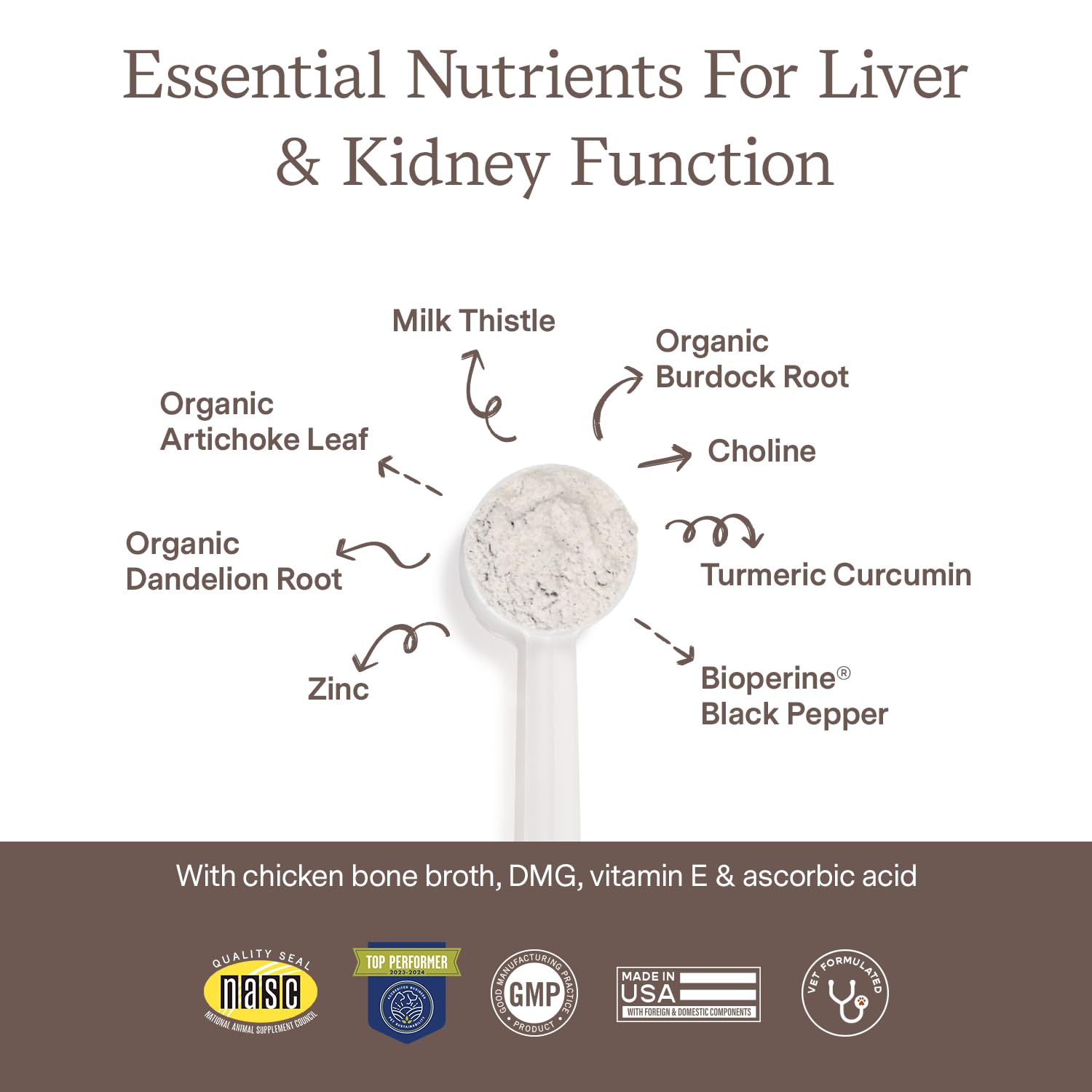 Fera Pet Organics Liver Supplement for Dogs & Cats - Vet Created - Pet Liver & Detox Function – Milk Thistle Supplement - Zinc, Choline & More - 60 Scoops​