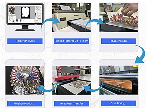 A3+ Printer Width 13inch DTF Printer Machine Direct Transfer Film L1800 Converted for DIY Print T-Shirts/Hoodie/BGS/Pillow etc. (6X 100ml Ink+100pcs PET Film+Powder