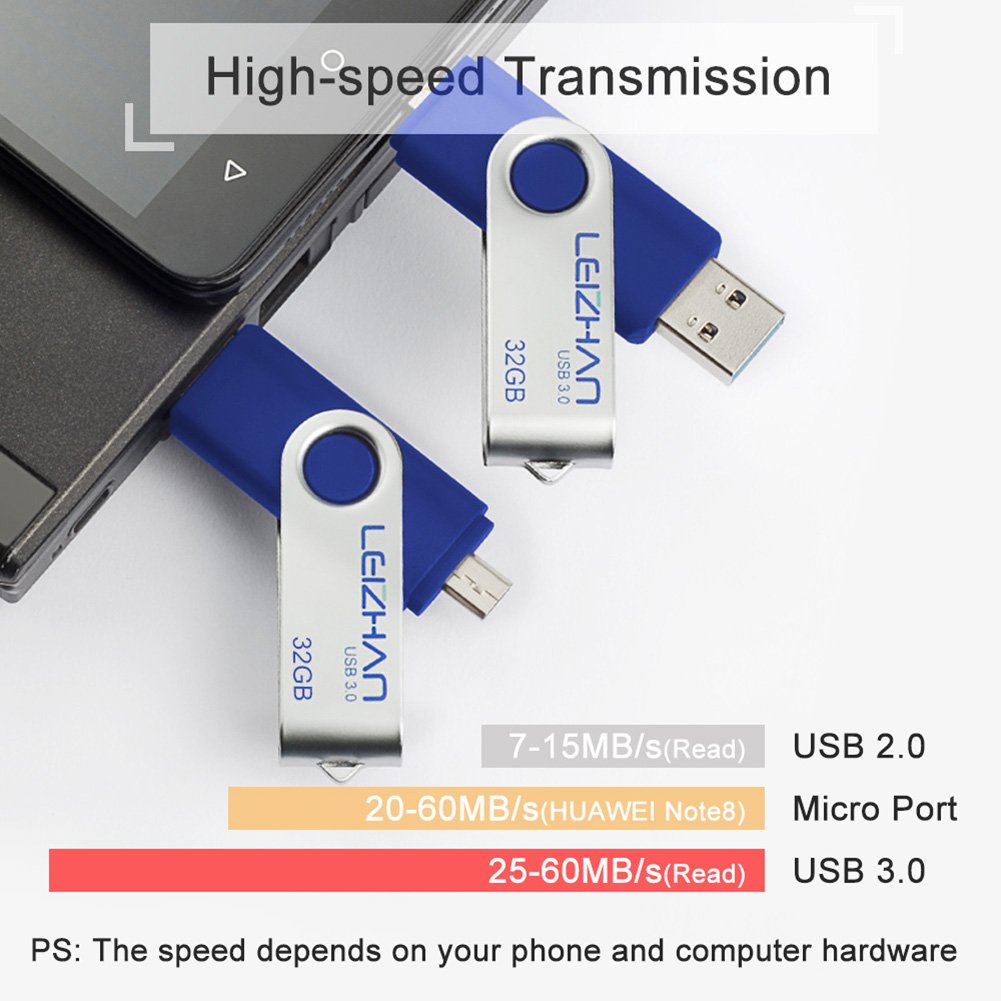 leizhan 128gb USB 3.0 Flash Drive for Samsung Galaxy S4 S5 S6 S7 HTC Nokia Moto Huawei, Micro-USB 3.0 Pen Drive, Blue