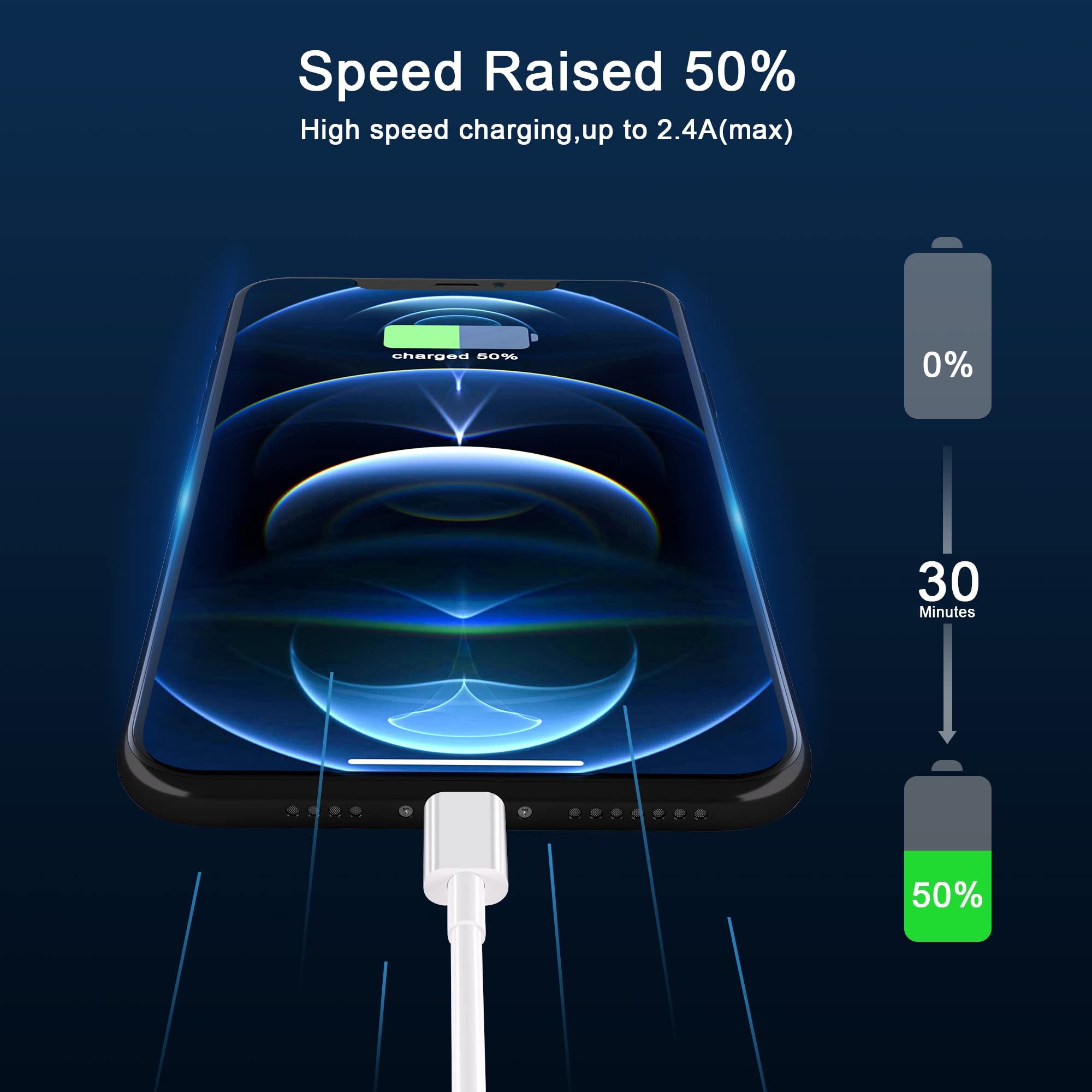 4Pack Apple MFi Certified iPhone Charger Cord 6ft,Apple Lightning to USB Cable, 6 Feet Long Apple Fast Charging for iPhone 13/12/11/11Pro/11Max/ X/XS/XR/XS Max/8/7/6