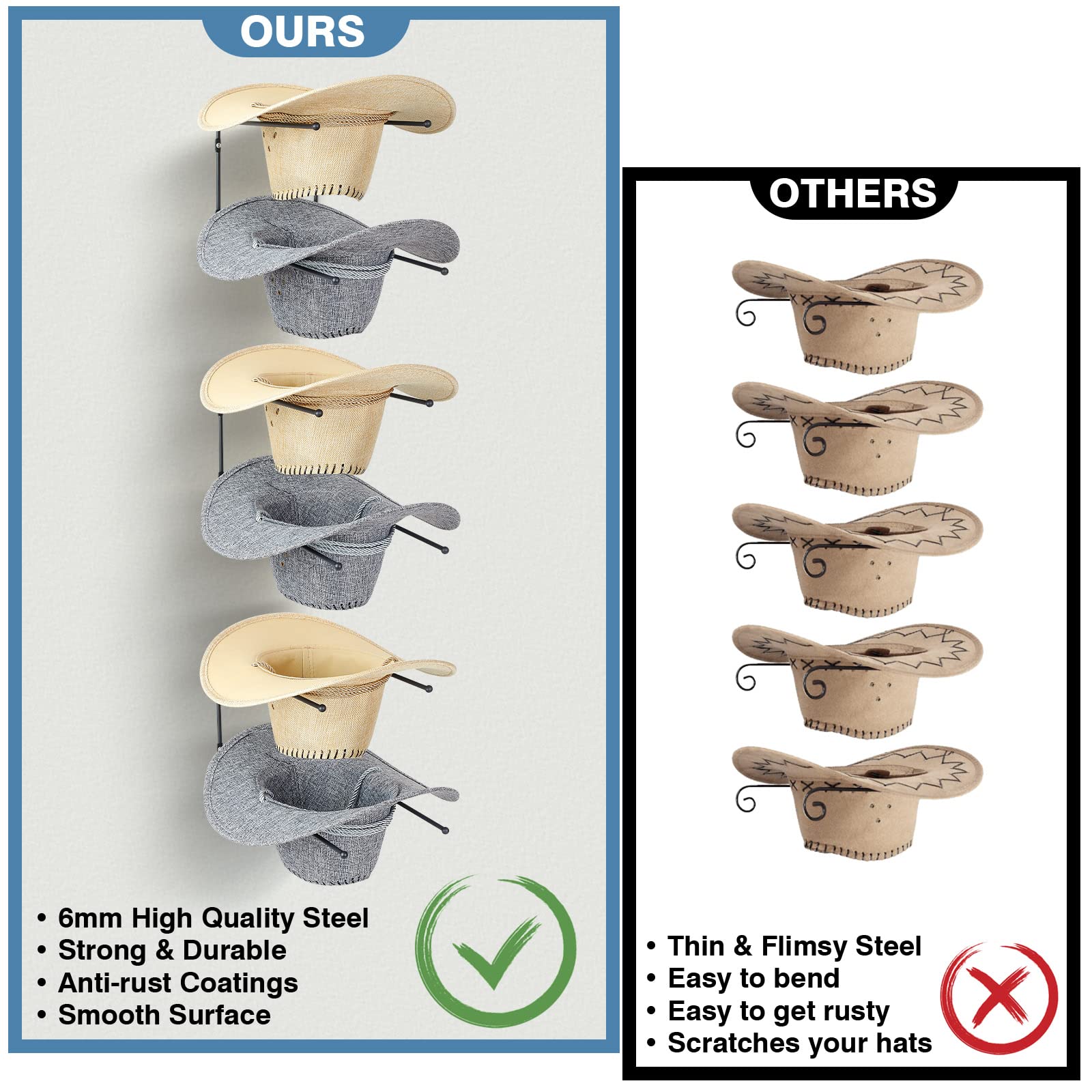 8 Pcs Cowboy Hat Rack for Wall, Wall Mounted Cowboy Hat Holder Organizer for Wall Room DIY Hat Hangers for Wall Display, Black Metal Hat Storage