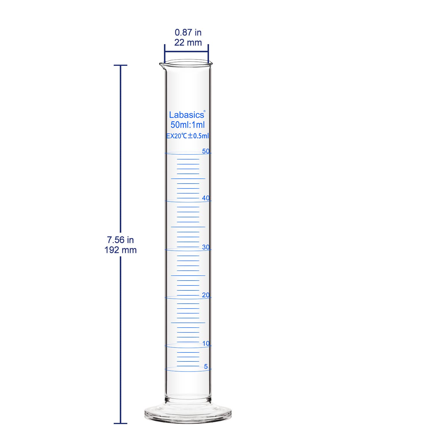Labasics 2-Pack 50 ml Borosilicate Glass Graduated Cylinder Measuring Cylinder