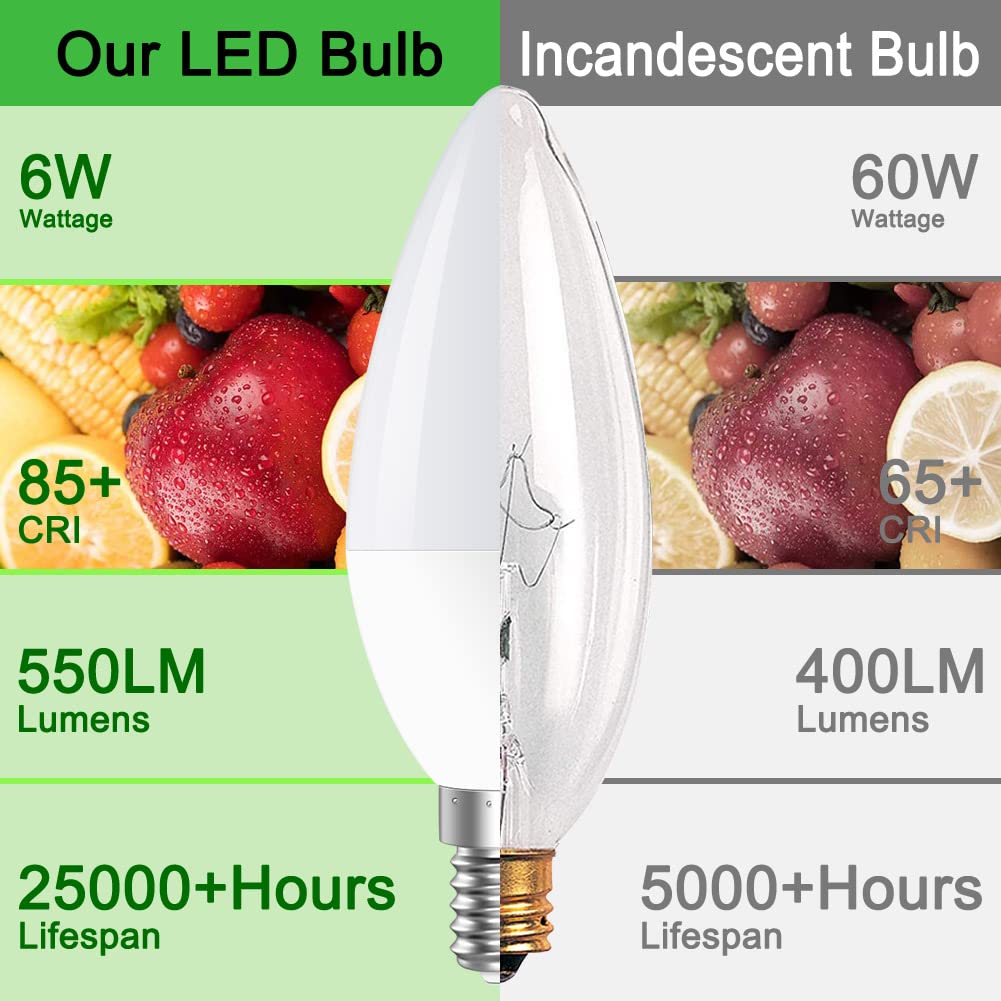 6-Pack E12 LED Ceiling Fan Light Bulbs, 60 Watts Equivalent Candelabra LED Light Bulbs, Type B Light Bulb for Chandelier, Candle Lightbulbs, Non-Dimmable, 5000K Daylight, 6 Pcs