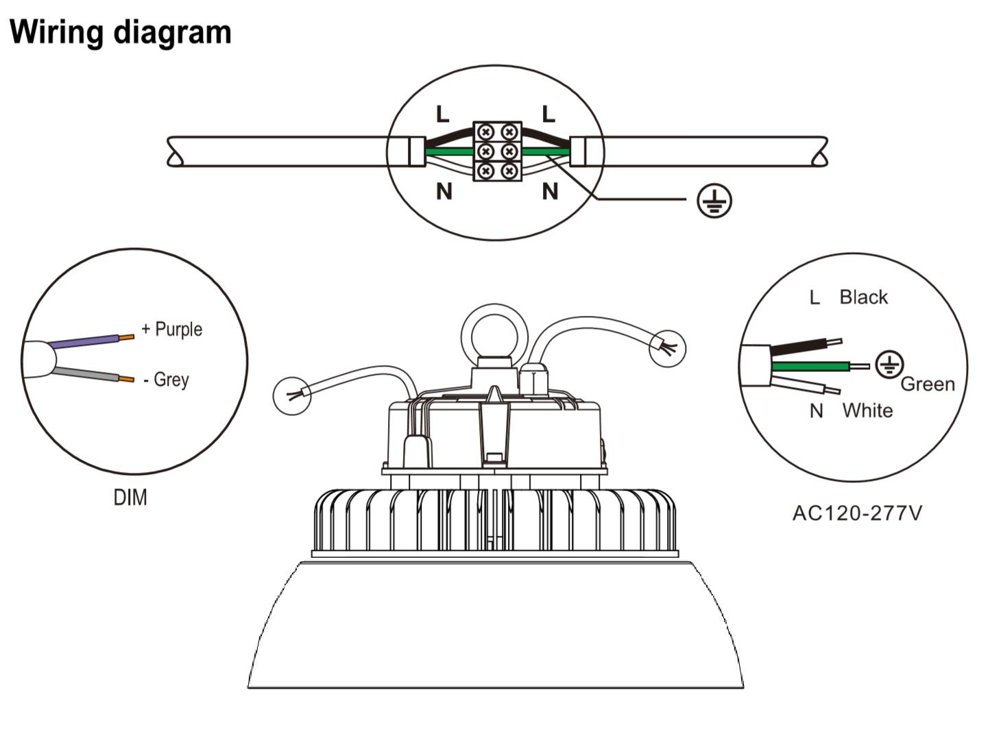 GRANDLUMEN LED High Bay UFO Light 150W, ETL Certified, 5000K Daylight White, LED Warehouse Lighting with PC Reflector