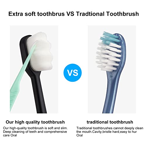 Besfony 4 Pack Extra Soft Toothbrush with 20000 Soft Bristles for Sensitive Gums, Manual Ultra Soft Nano Toothbrushes for Protect Fragile Gums, Perfect for Kids & Adults(Black/White)